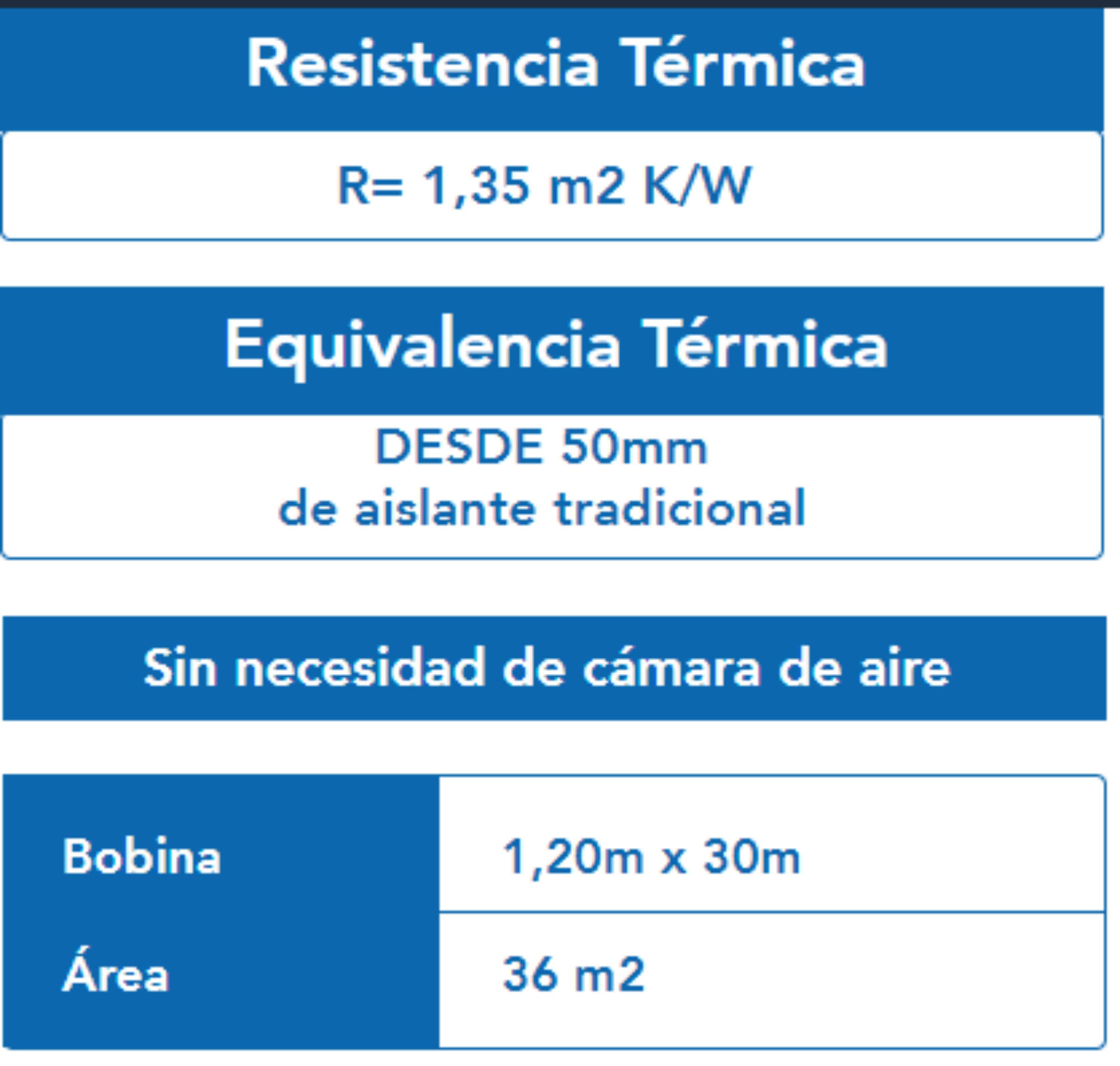 Aislamiento reflexivo, AIR-BUR TERMIC S-YC 8mm. (Formato 6m2)-Passive ...